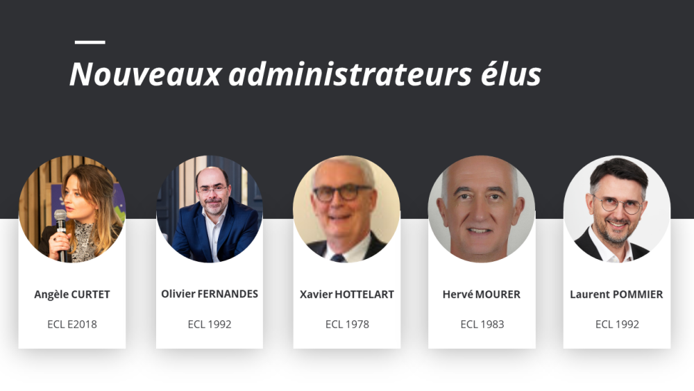 Félicitations aux nouveaux administrateurs de l'ACL